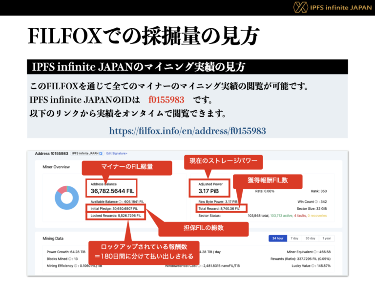 IPFS/Filecoinのマイニング事業の仕組みと魅力とは？ [IPFS infinite JAPAN] - 日本最大のIPFSサーバ・Filecoinマイニング設備の『IPFS ...